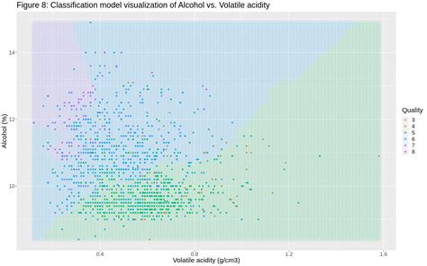 GitHub J Ackyao Object Classification Not From A Course Just Inspired By Academic Research