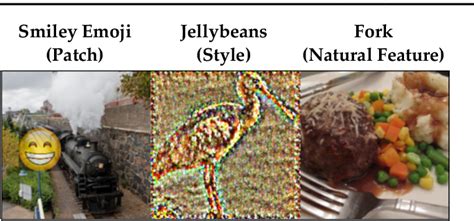 Benchmarking Interpretability Tools For Deep Neural Networks Paper And