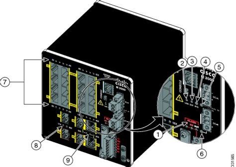 Cisco Ie Switch Hardware Installation Guide Overview Cisco Industrial Ethernet
