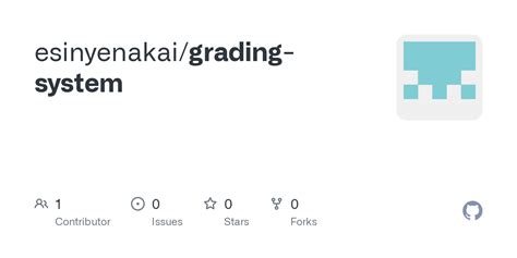 GitHub Esinyenakai Grading System