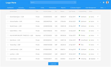 Data Modern Ui Table Styles
