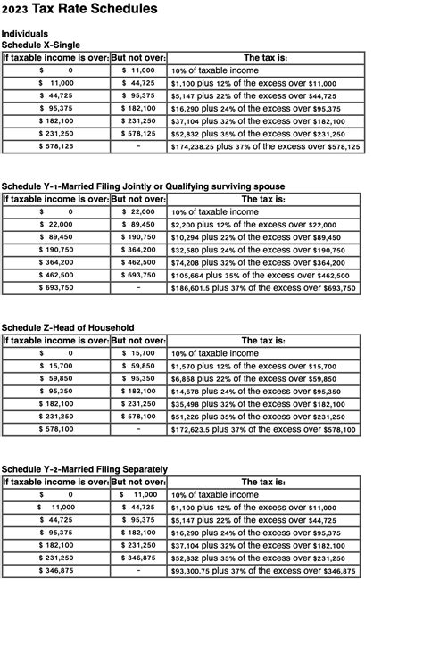 Solved Problem 8 68 LO 8 3 Algo The Following Chegg Com