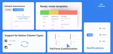 a step by step guide on how to embed a notion page into your website