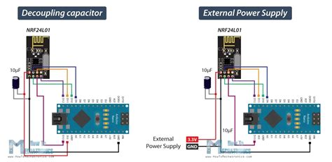 descubre todos los secretos del nrf24l01 con arduino ¡impresionante