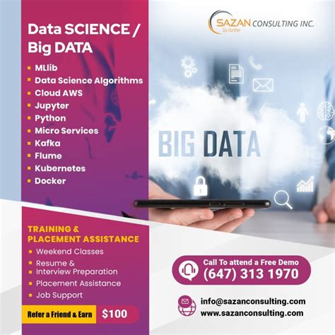 Sazan Consulting Inc On Linkedin Bigdata Dataanalytics