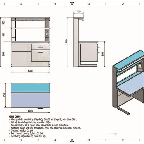 Stream Anh Nh Em Ng I Y U C By Th Ng H Kh C Listen Online For Free On Soundcloud