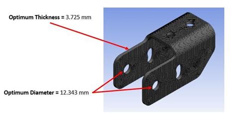 Optimized Geometry Figure 7 Optimized Geometry With Rounded Off