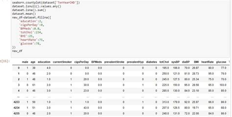 Methods Of Data Cleaning Download Scientific Diagram