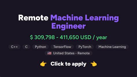 Remoteyeah On Linkedin Remote Machine Learning Engineer