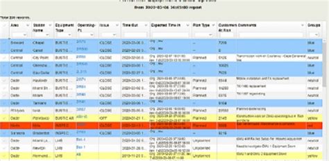 Ui Grid RowTemplate How To Dynamically Change Row Color Based On Column Data Stack Overflow