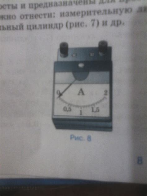 По рисункам 8 и 9 определите цену деления амперметра и вольтметра Школьные Знания Com