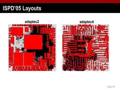 ppt mixed size placement with fixed macrocells using grid warping