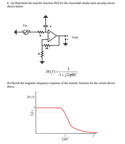 Solved 6 A Determine The Transfer Function Hf For The