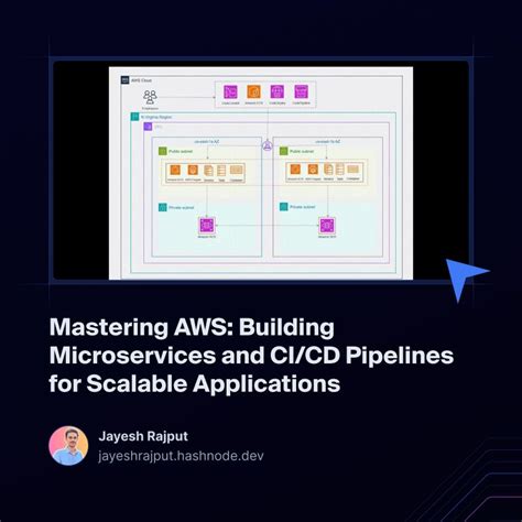 Learn To Build Scalable Applications On Aws With Jayesh Rajputs Guide