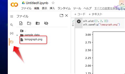 【pythonの教科書】初心者matplotlibの使い方、エラー対策 クリエイターの教科書