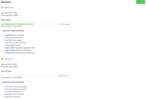 Project Management Process Open Source OpenProject
