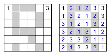 Logical Deduction Neighbors Grid Puzzle A Puzzling SE Puzzling Stack Exchange