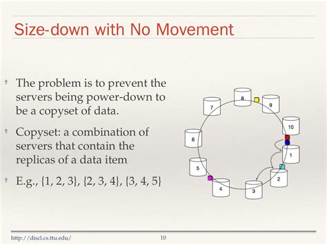 elastic consistent hashing for distributed storage systems discl ttu