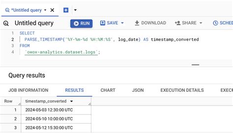 Timestamp Functions In Bigquery 2024 Guide For Enhanced Analytics