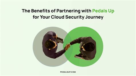 Cloud Security Mastery Cnapps For Modern Applications Pedals Up