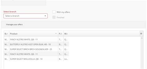 Angularjs Ui Grid Inside Tab Is Displayed Without Columns Stack