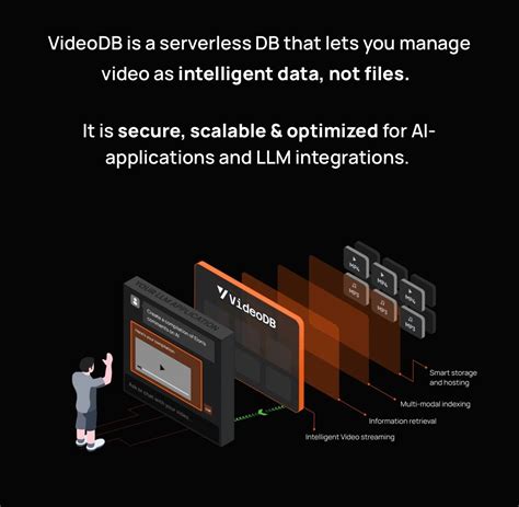 Mohit Mayank On Linkedin Ai Database Video Videoanalytics Computervision Data Analytics