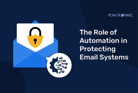 The Role Of Automation In Protecting Email Systems Security Boulevard