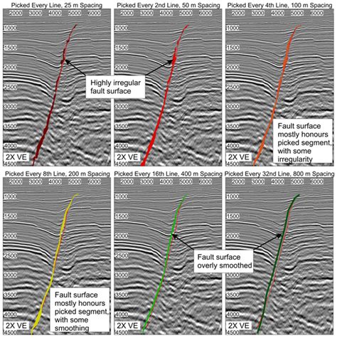 se relations an automated fracture trace detection technique using
