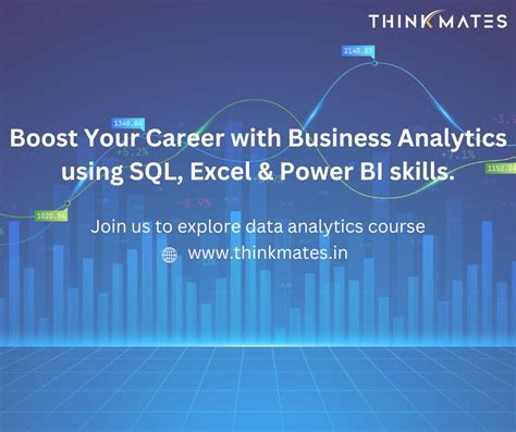 Thinkmates On Linkedin Sql Excel Powerbi Powerbi Careerboost