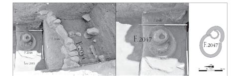 Kura Araxes Culture And North Western Iran New Perspectives From Kul