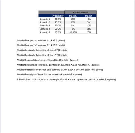 Solved What Is The Expected Return Of Stock X Points Chegg Com