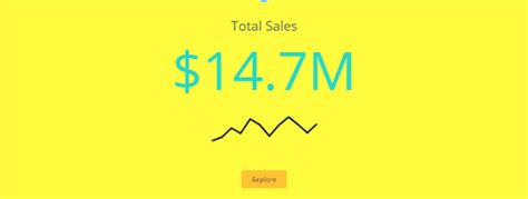 Customizing Your Blox Widgets Look And Feel