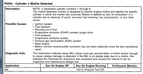 Engine Codes P0030 P0130 P0300 And P0303