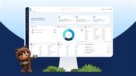 Kushal Guha On Linkedin Introducing Salesforce Foundations A Set Of Free Sales Service…