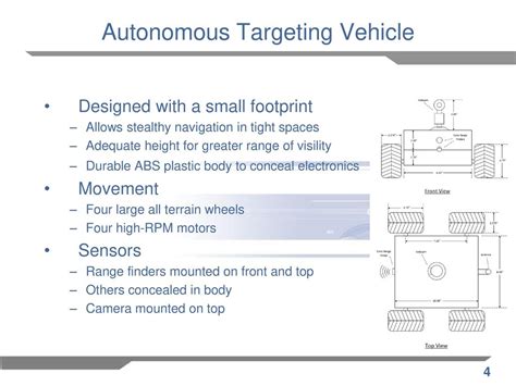 Packaging Specifications And Design Ppt Download