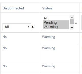 Jquery JqGrid Add Checkbox In Toolbar Dropdown Stack Overflow