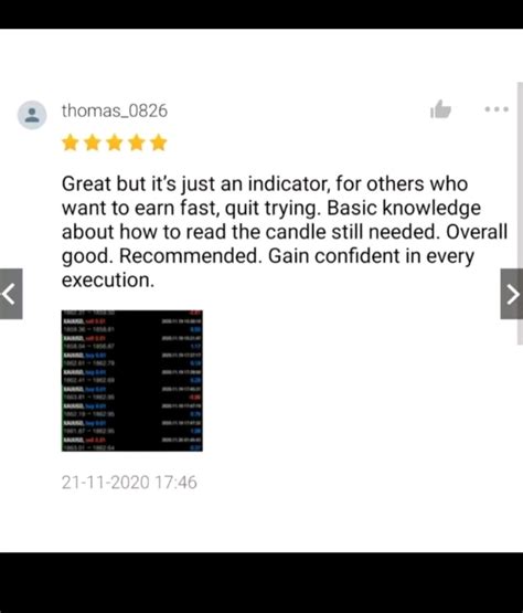 Mt4 Forex Indicator Scalping 90 Accuracy Etsy