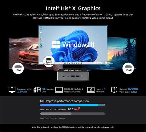 Bmax B Pro Mini Pc Intel Core I G Eu