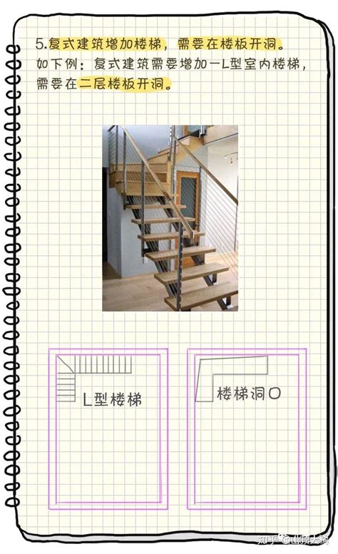 砖混房子装修时常遇到的结构改造问题 知乎
