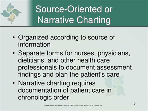 Ppt Chapter 7 Powerpoint Presentation Free Download Id 5776354