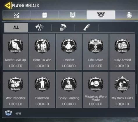 Everything You Need To Know About Medals In Call Of Duty Mobile