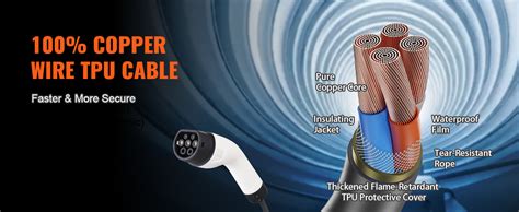 Vevor Portable Ev Charger Type A Kw Electric Vehicle Car Charger With Ft Charging