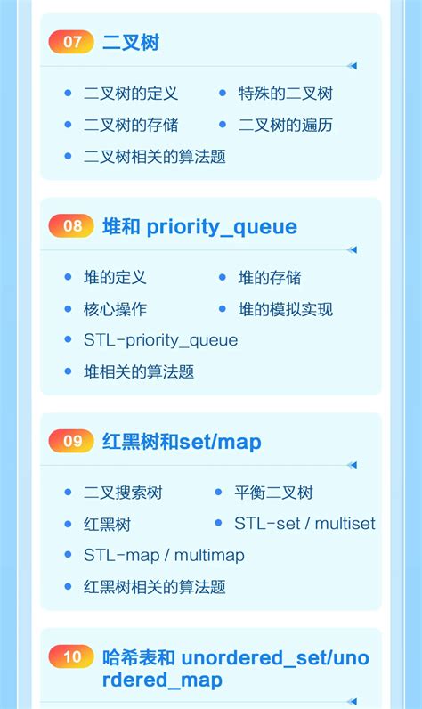 算法竞赛从零基础到获奖【冲刺蓝桥杯国奖】 哔哩哔哩 bilibili