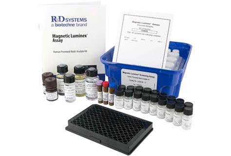 Multiplex Human Luminex Discovery Assay Multiplex Kit 2 Labis Koma