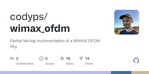 GitHub Codyps Wimax Ofdm Partial Verilog Implimentation Of A WiMAX OFDM Phy