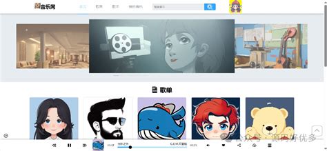 基于java Spring Boot的音乐管理系统java 音乐播放管理系统 Csdn博客