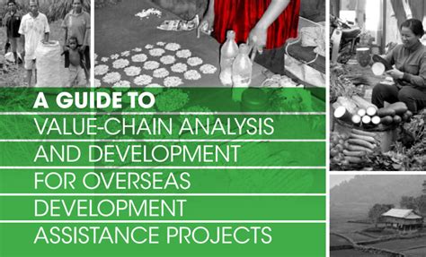 A Guide To Value Chain Analysis And Development Aik Saath