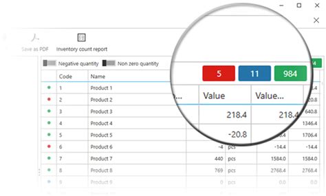 Premium Software Aronium Pro V14302 Point Of Sale With Crack