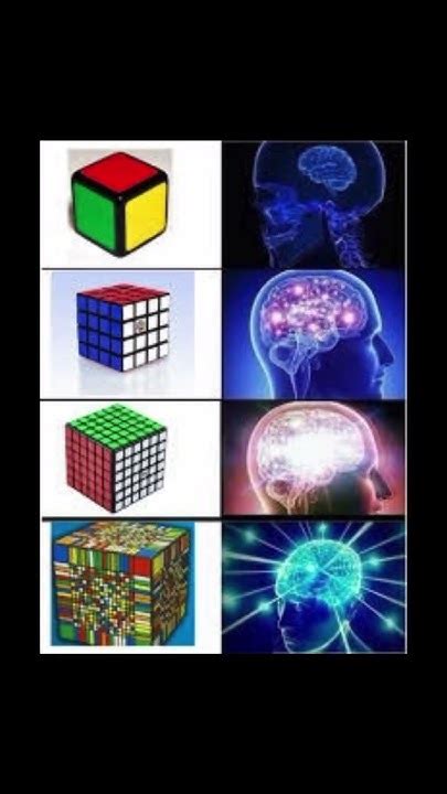 Daily Rubiks Cube Meme Viral Meme Rubikcube Youtubeshorts Cubing