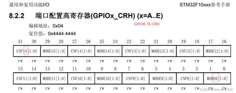 手搓 Main 函数手搓main函数 Csdn博客 手搓 Main 函数手搓main函数 Csdn博客